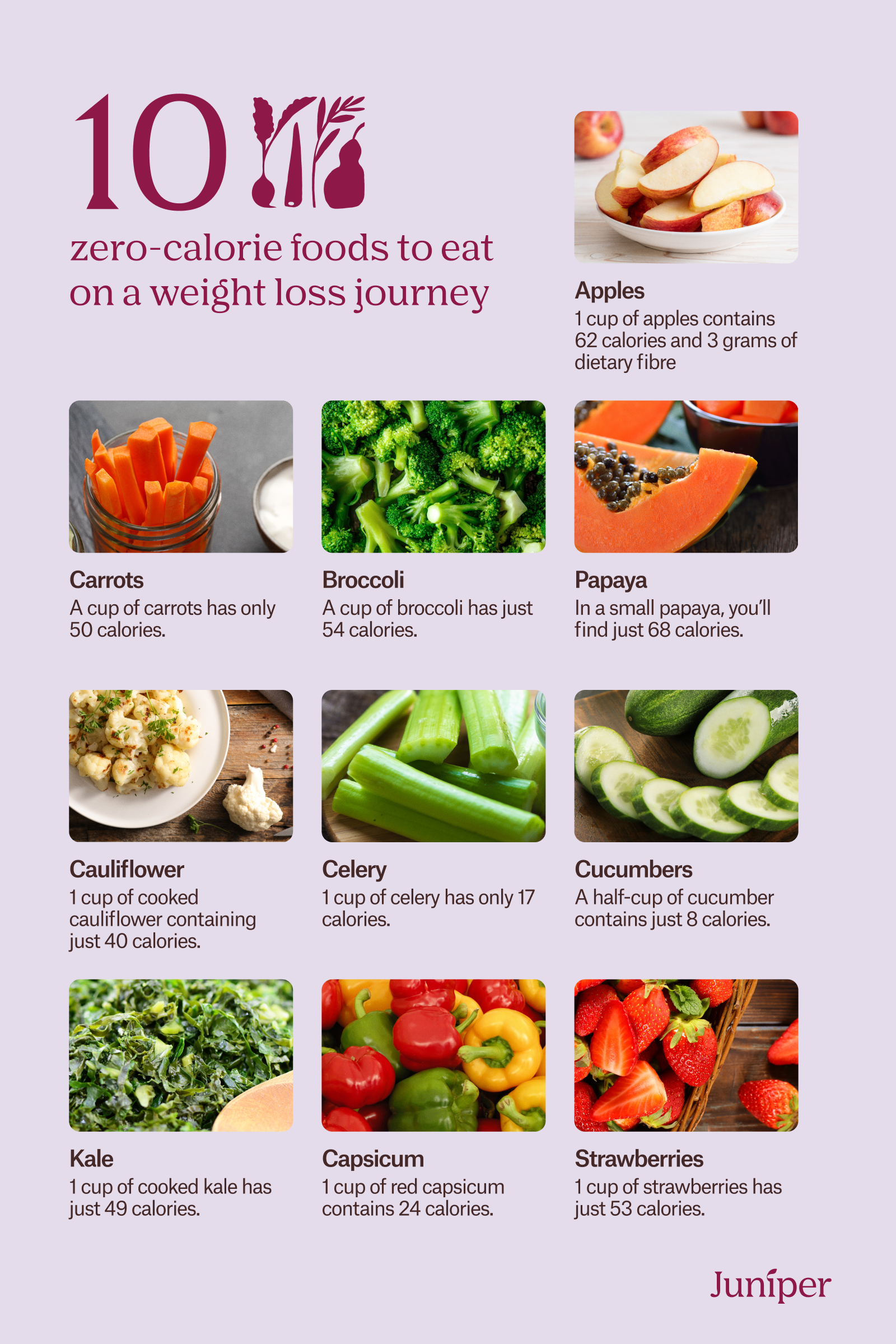 10 Zero-Calorie Foods To Add to Your Plate | Juniper